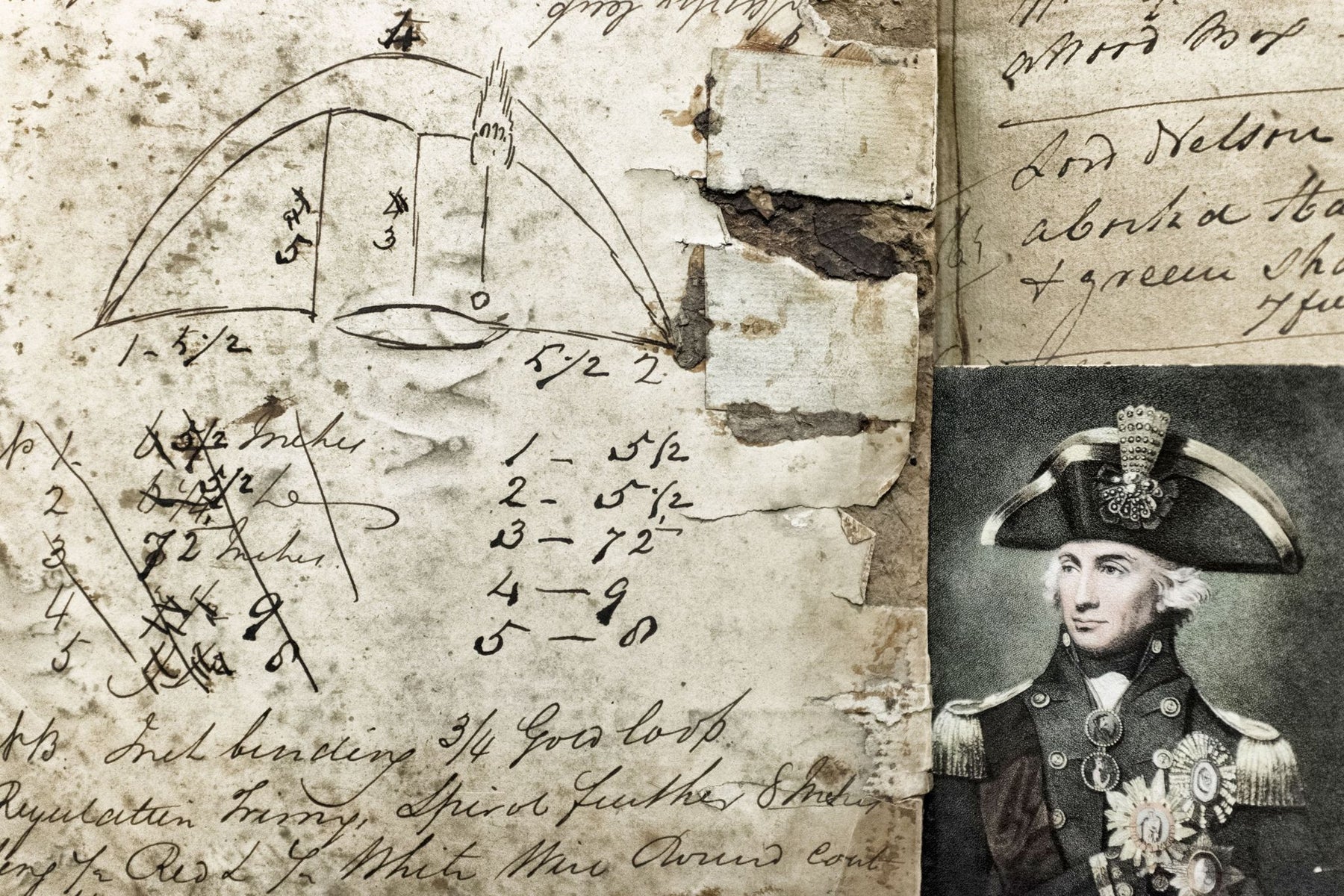 The History of Lock & Co. Hatters - World's Oldest Hat Shop