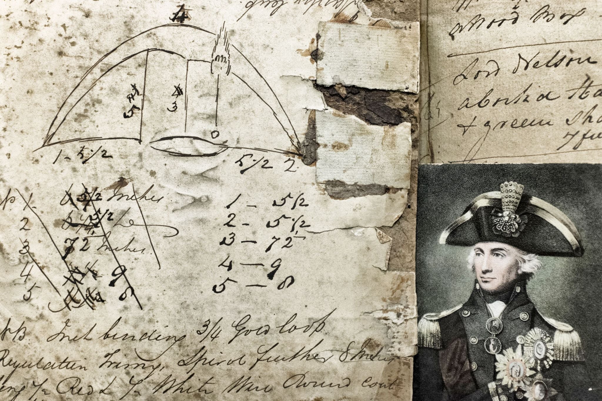 The History of Lock & Co. Hatters - World's Oldest Hat Shop